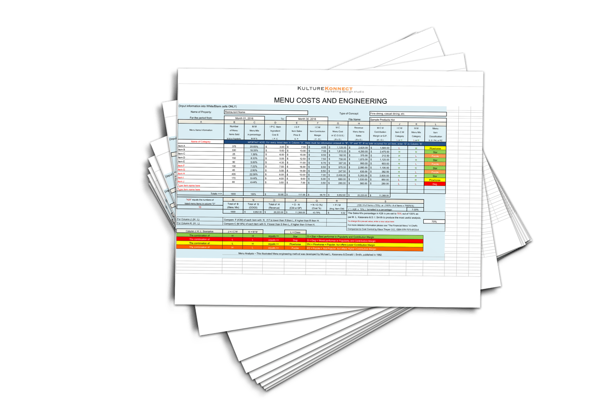 Menu Engineering Worksheet